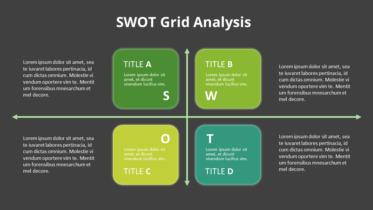 SWOT Grid Analysis Diagram