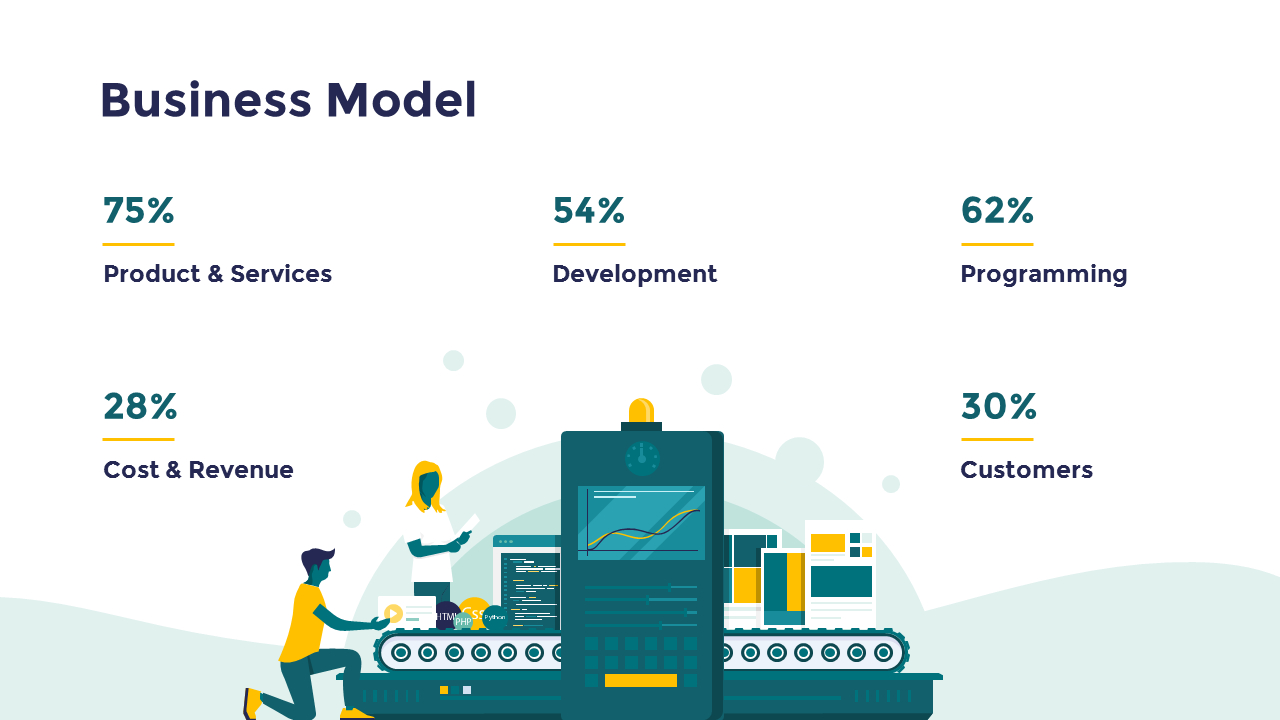Business Pitch Deck Slides PPT Templates Design