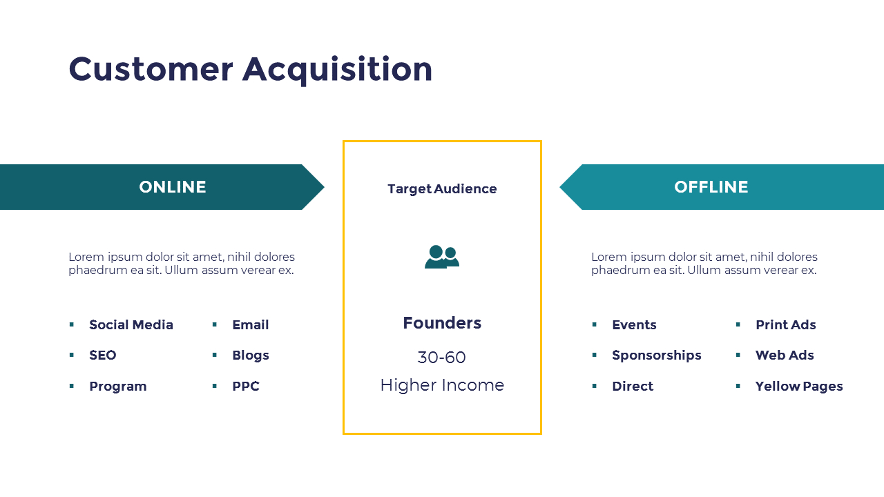 Business Pitch Deck Slides PPT Templates Design