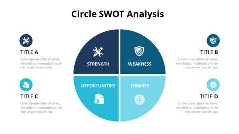 Circle SWOT Analysis Diagram