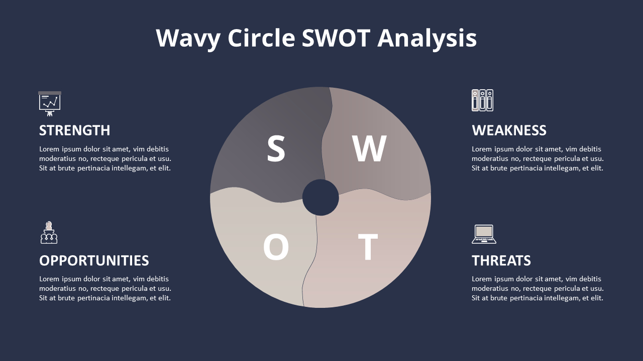 Circle SWOT Analysis Diagram Circle SWOT Analysis Diagram
