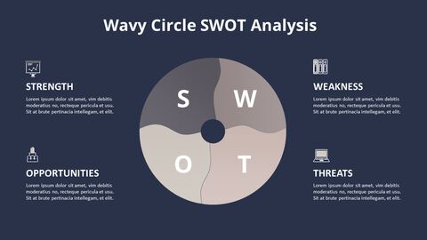 Circle SWOT Analysis Diagram