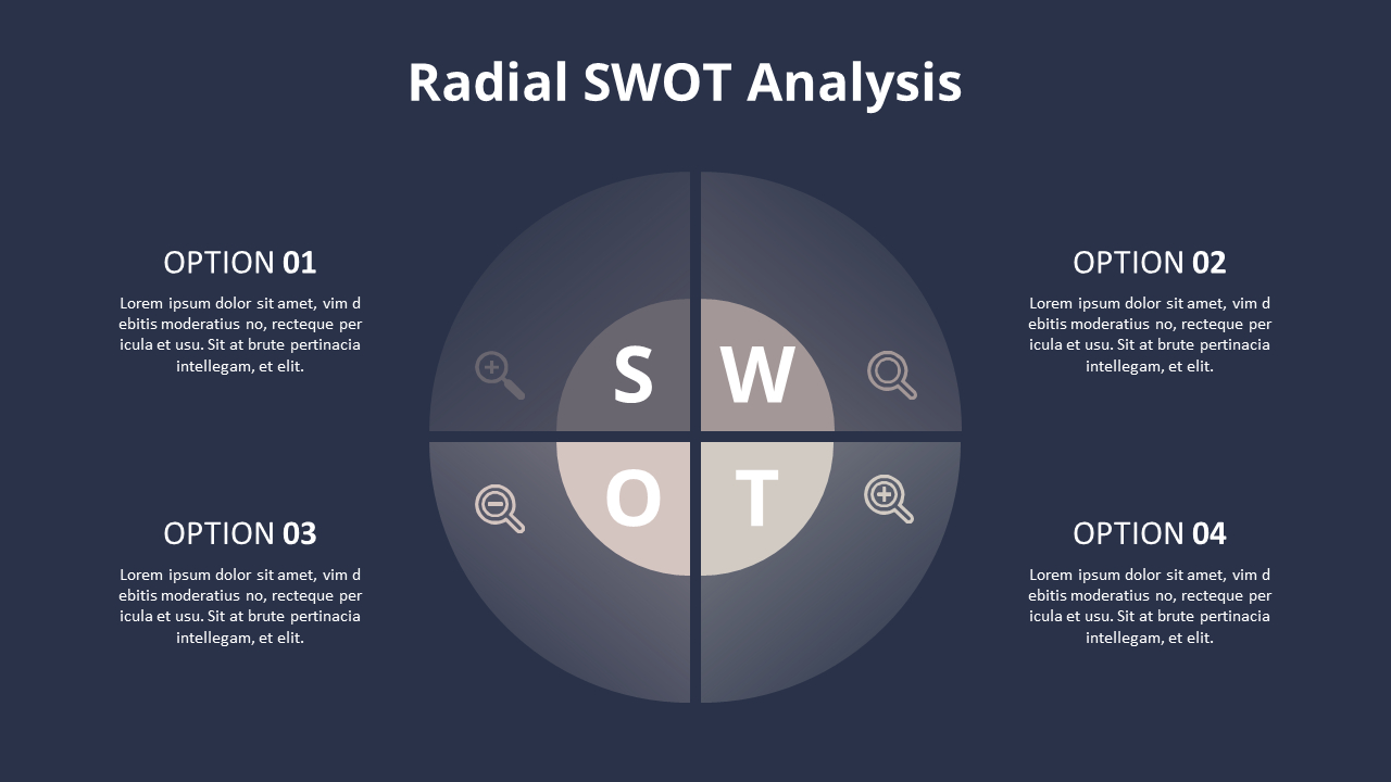 Circle SWOT Analysis Diagram