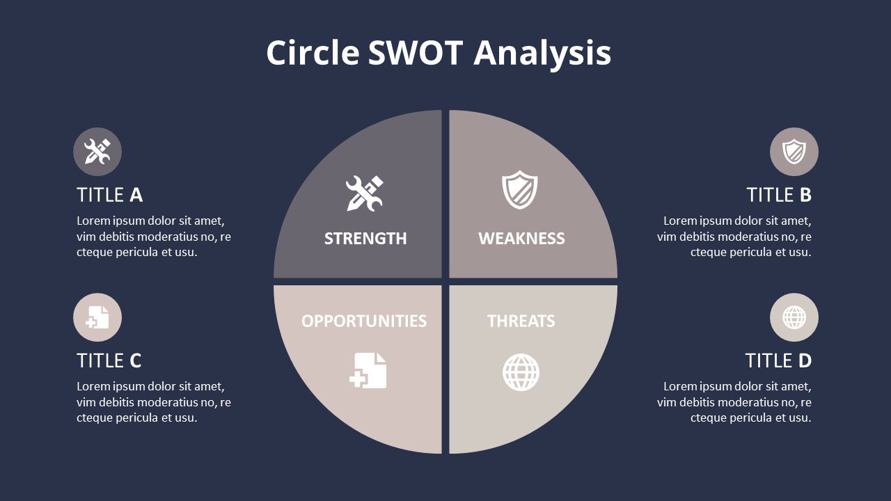 Circle SWOT Analysis Diagram