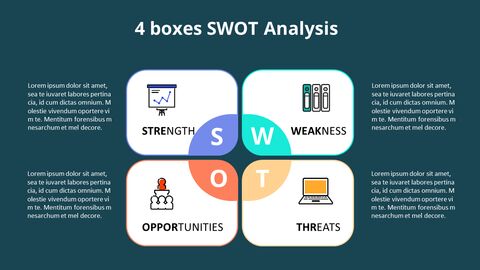 Cross SWOT Analysis Diagram