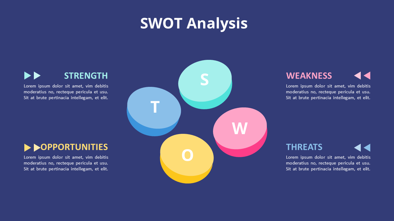 Diamond SWOT Analysis Diagram