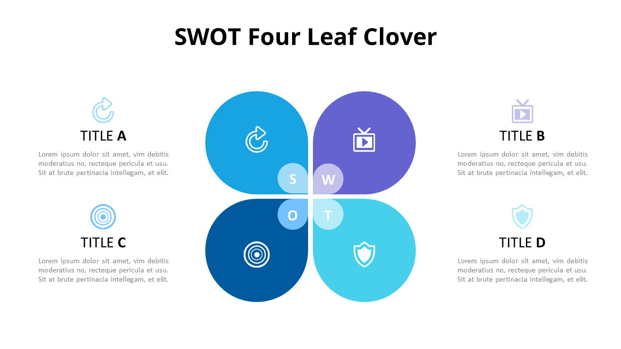 Leaves SWOT Analysis Diagram