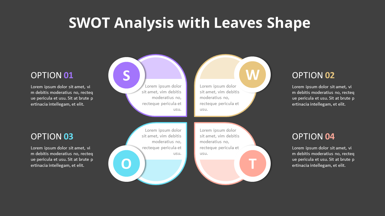 Leaves SWOT Analysis Diagram