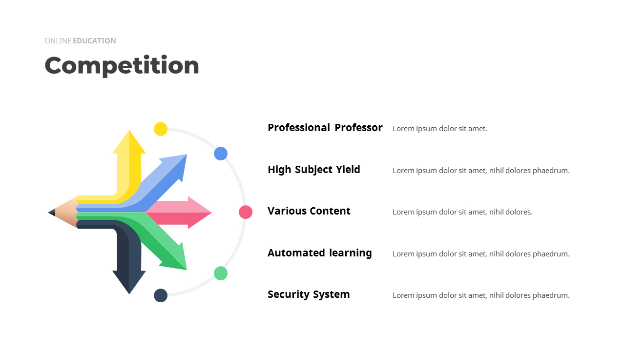 Online Education Service Best PowerPoint Presentations