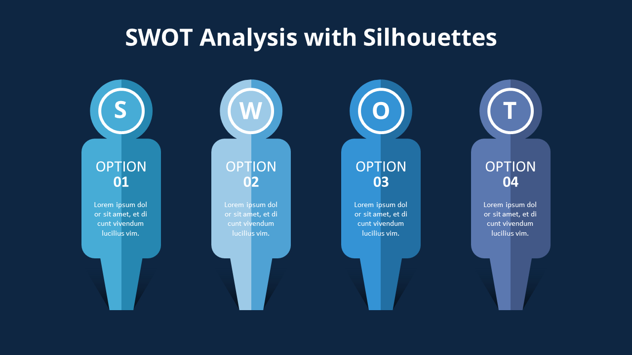 SWOT Analysis Process Diagram