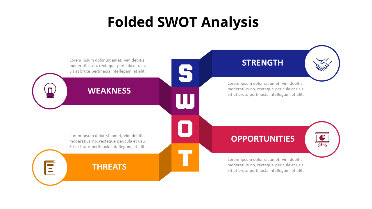 Vertical SWOT Analysis Diagram