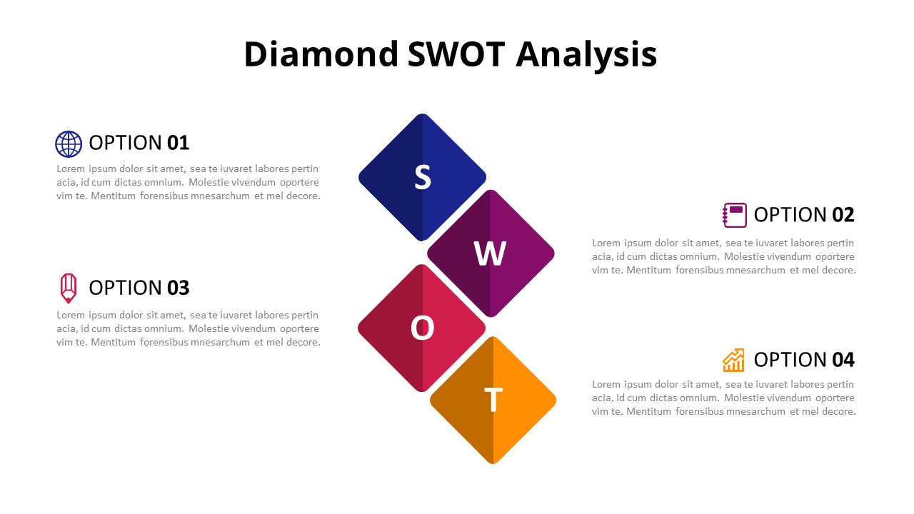 Vertical SWOT Analysis Diagram