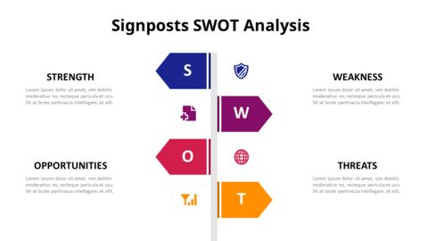 Vertical SWOT Analysis Diagram