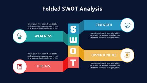 Vertical SWOT Analysis Diagram