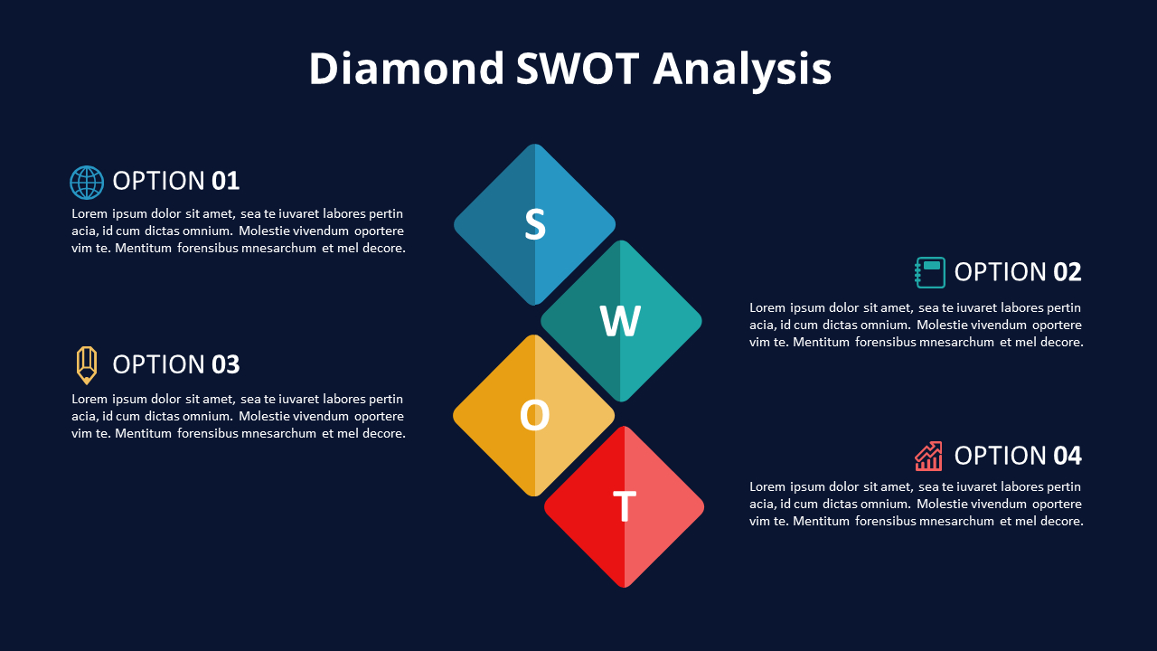 Vertical SWOT Analysis Diagram