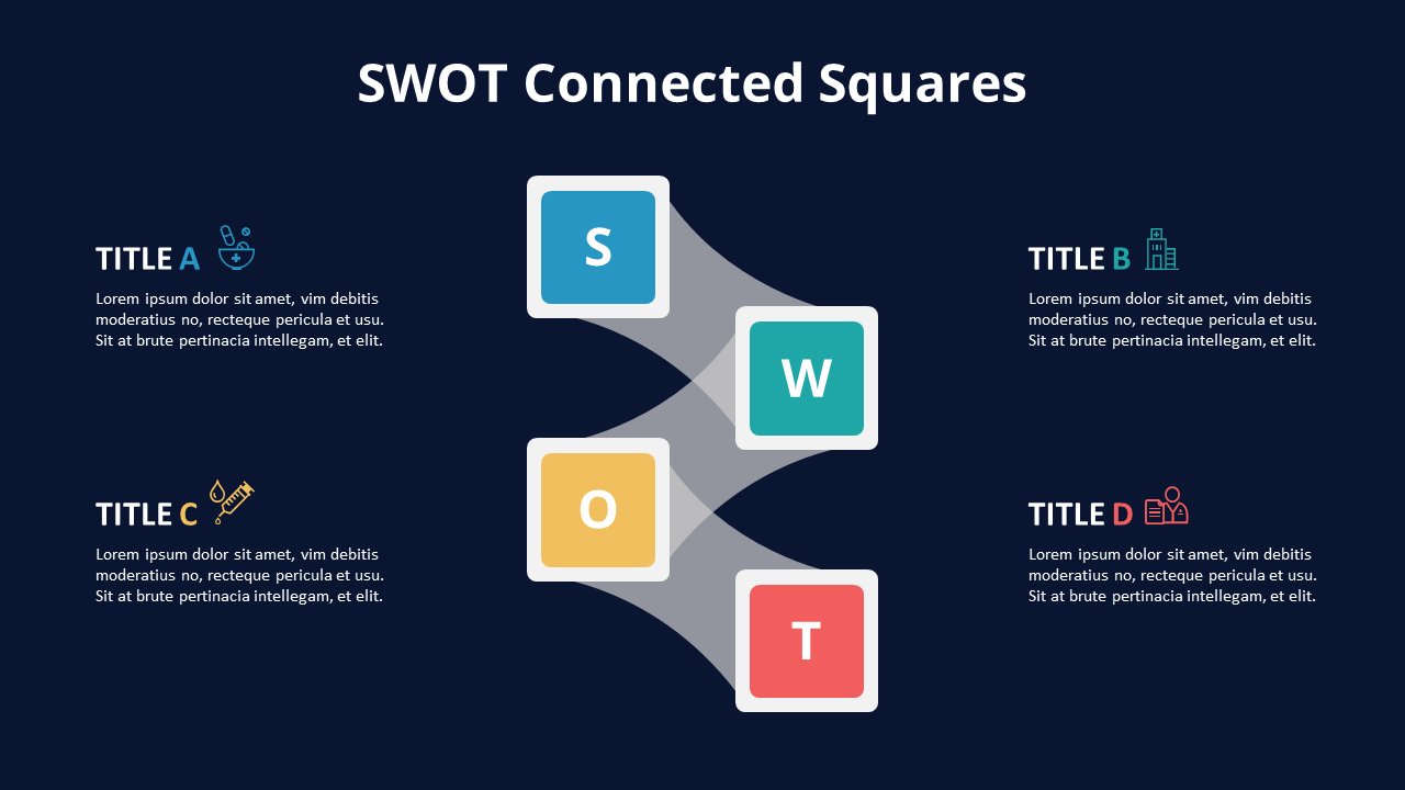 Diagramme d'analyse SWOT verticale