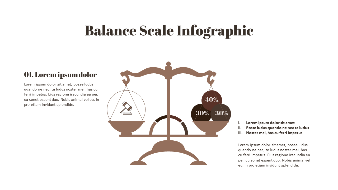 What is Law Easy PPT Template