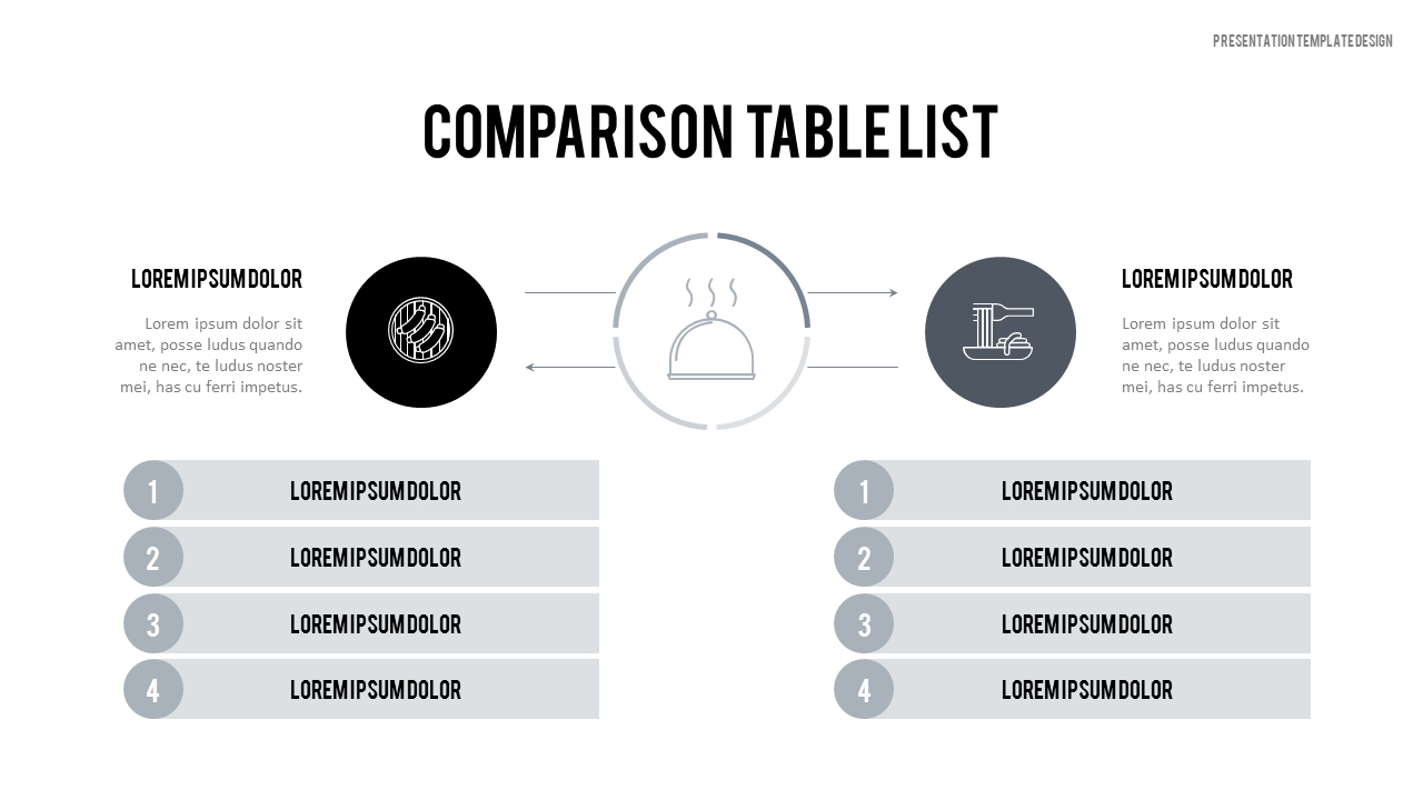 Chef Templates Design