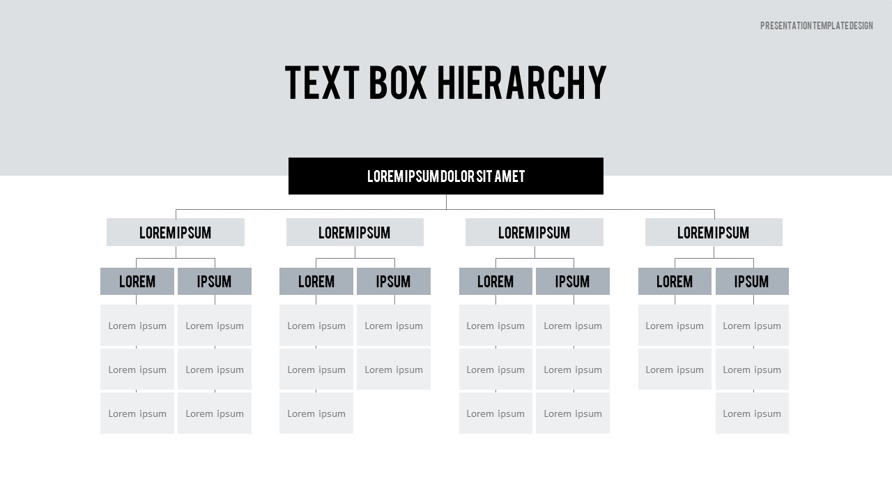 Chef Templates Design
