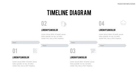 Chef Templates Design