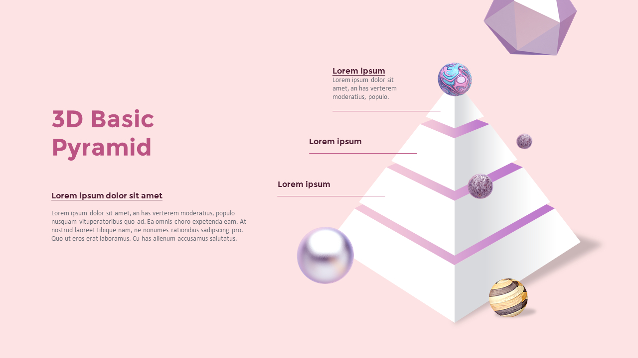 Display Object Theme Presentation Templates