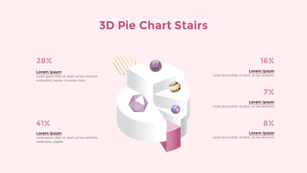 Display Object Theme Presentation Templates