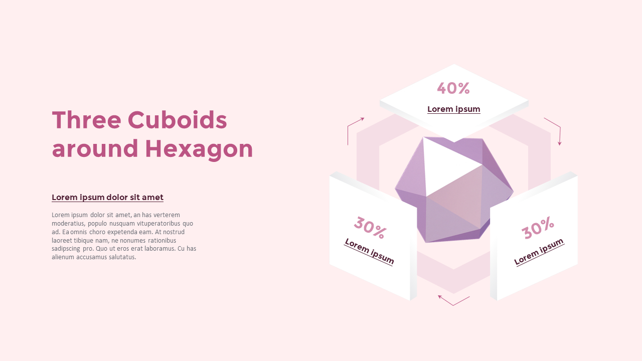 Display Object Theme Presentation Templates