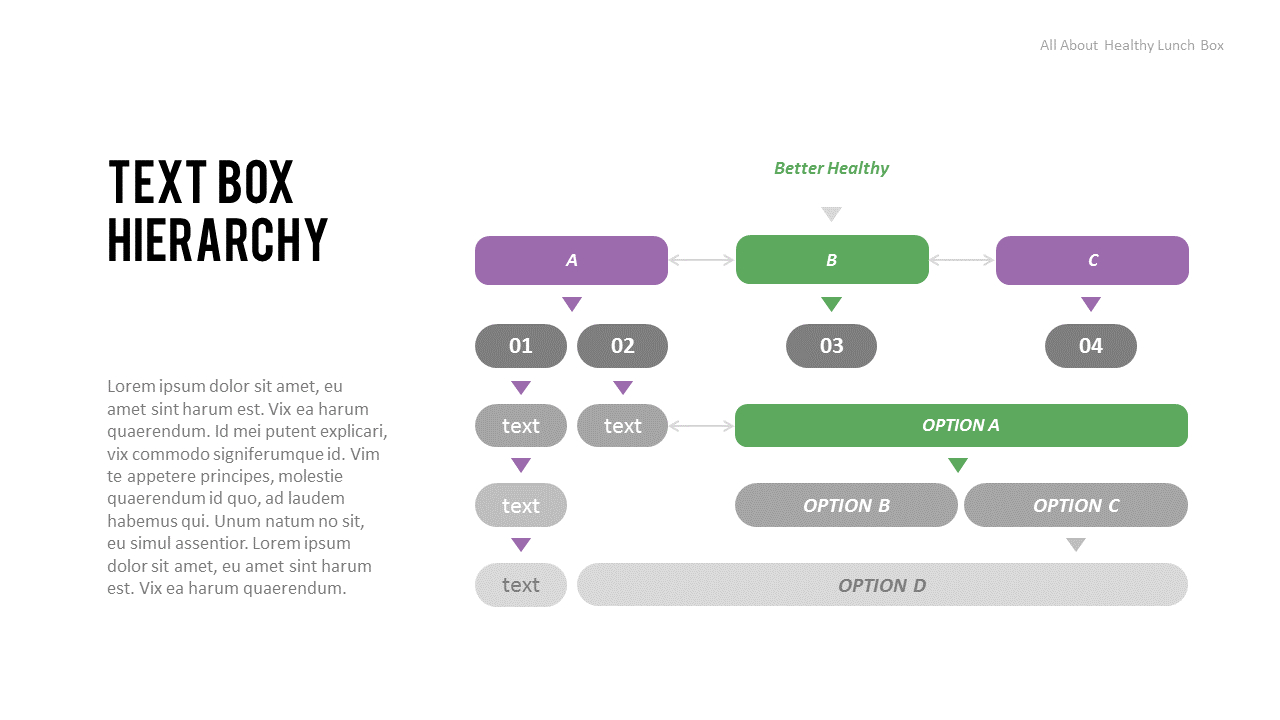 Easy tips for lunch box planning Business plan Templates PPT