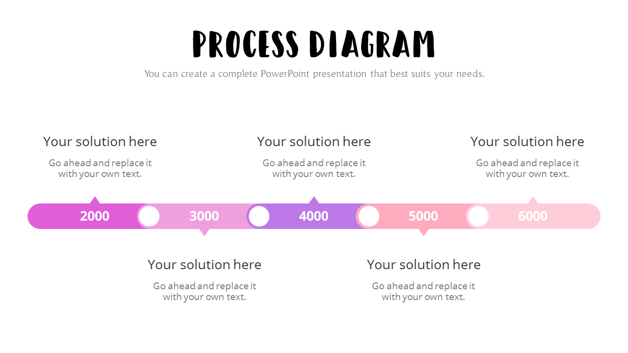 Beautiful pink flowers Slide Presentation