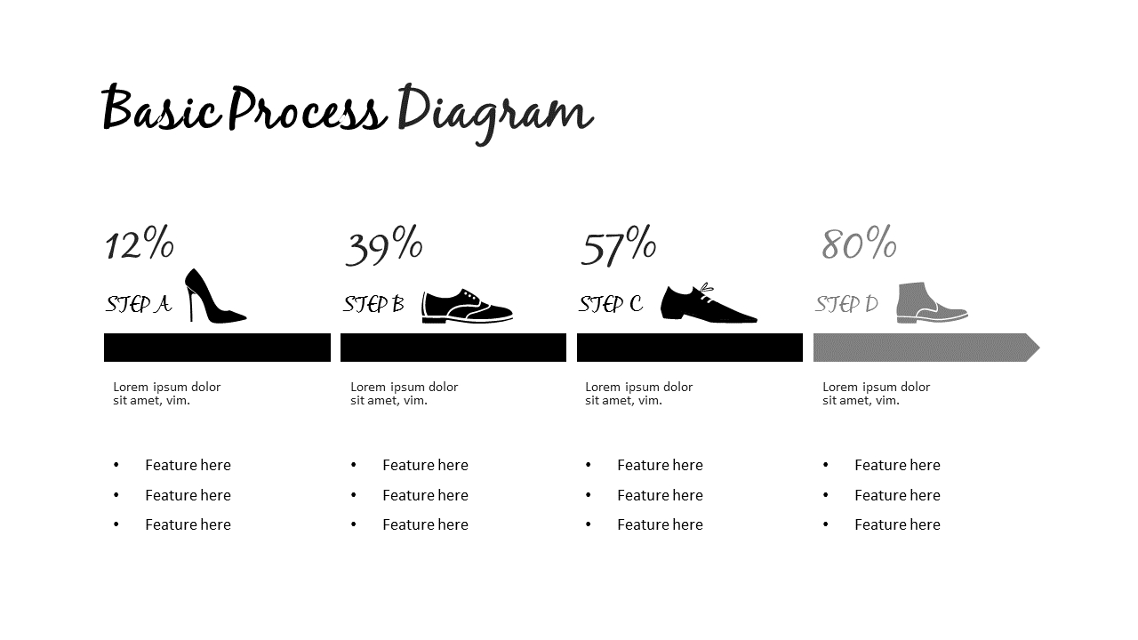 All About Shoes Best PPT Templates