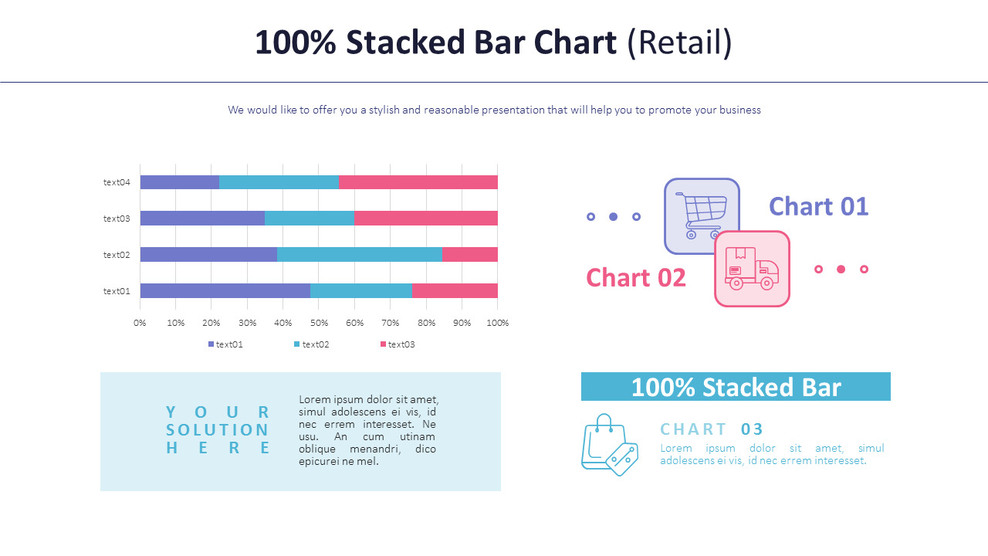 100% Stacked Bar Chart (Retail)