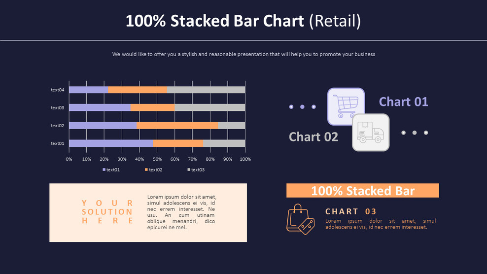 100% Stacked Bar Chart (Retail)