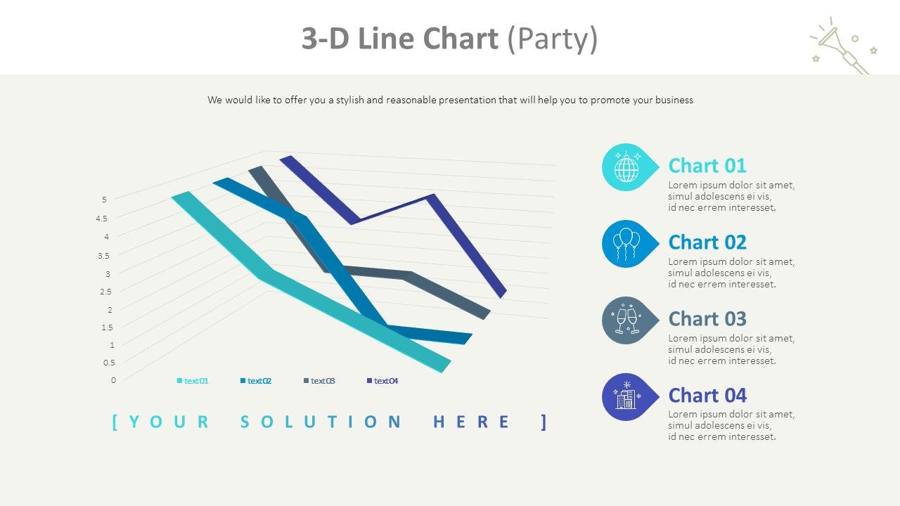3-D Line Chart (Party)