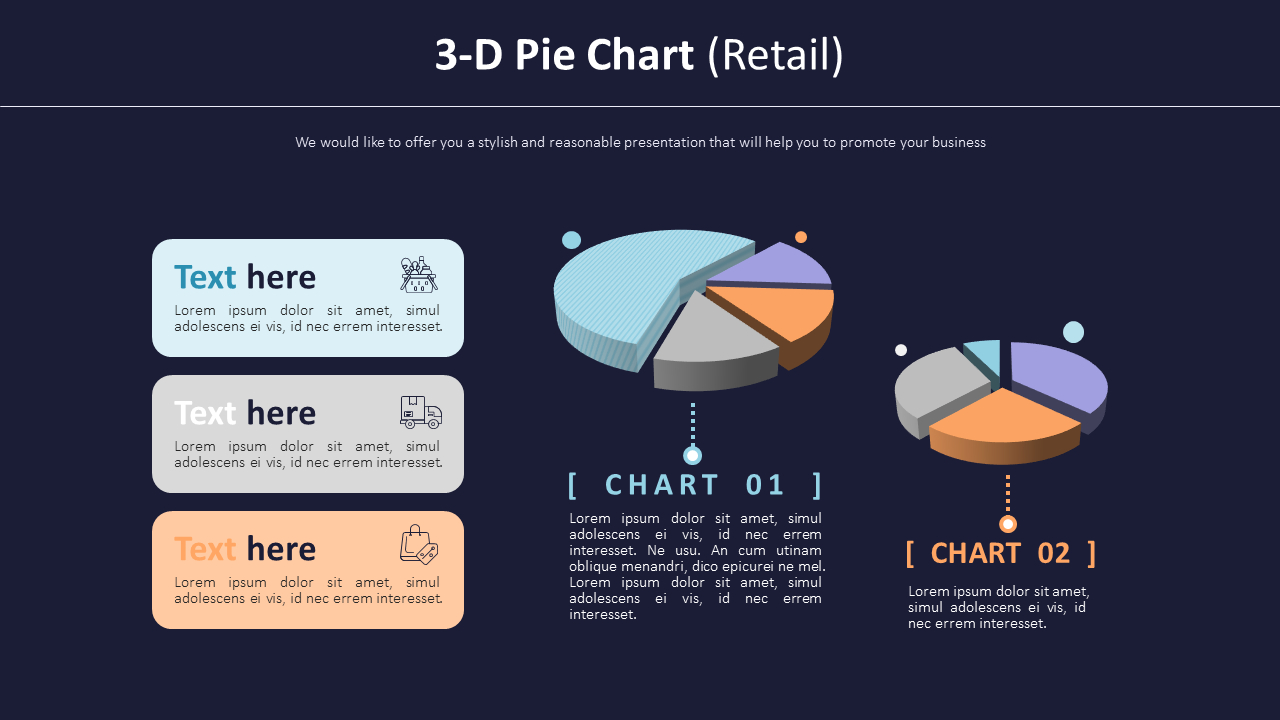 3-D Pie Chart (Retail)