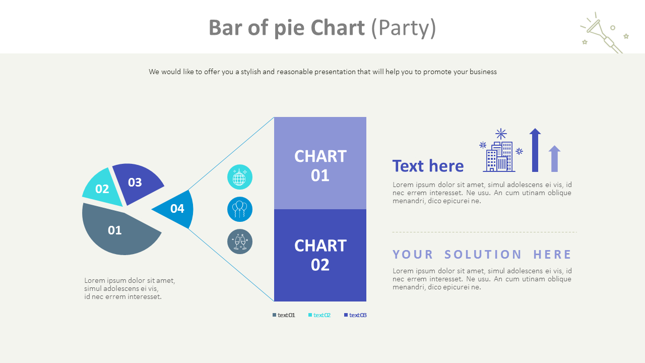 Bar of pie Chart (Party)