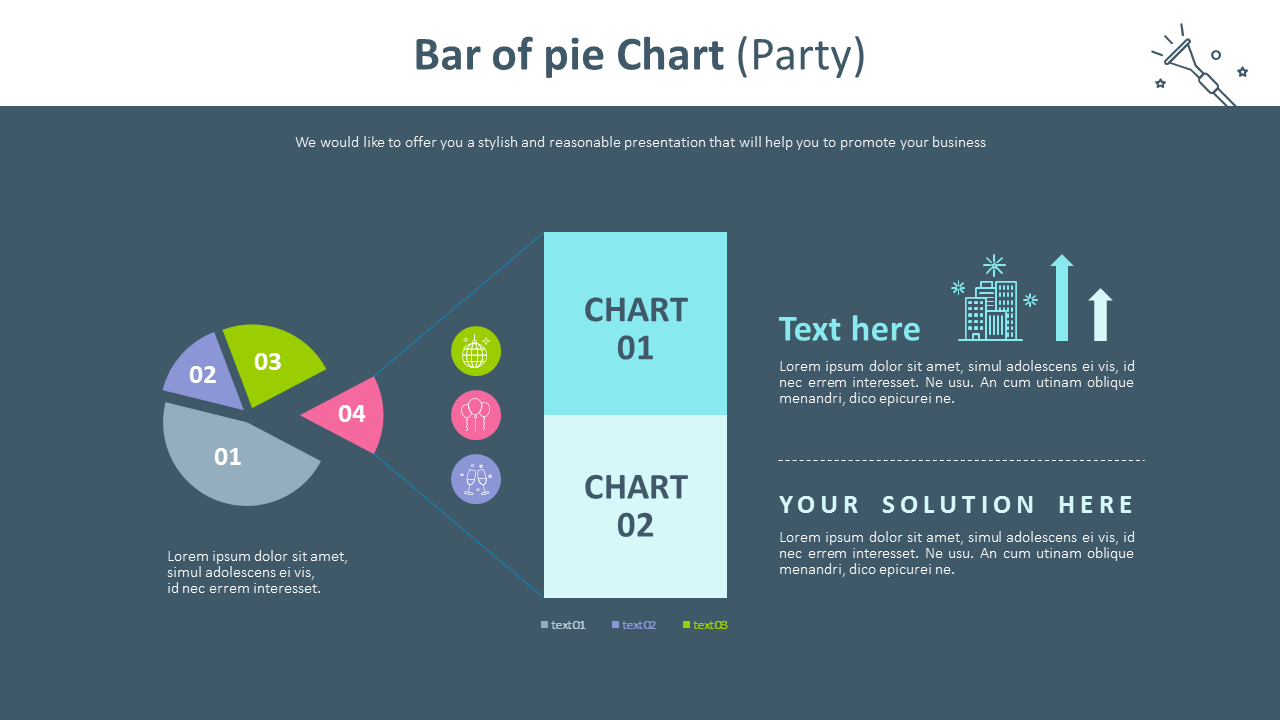 Bar of pie Chart (Party)