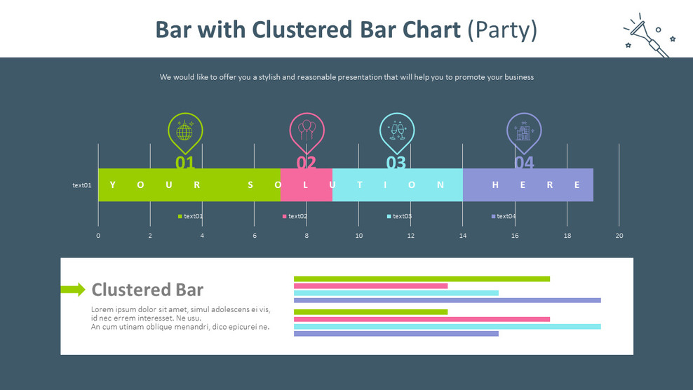 Bar with Clustered Bar Chart (Party)