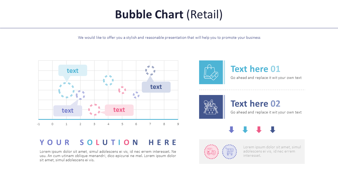 Bubble Chart (Retail)