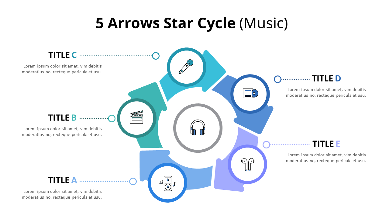 Circular Arrows Process Diagram (Music)