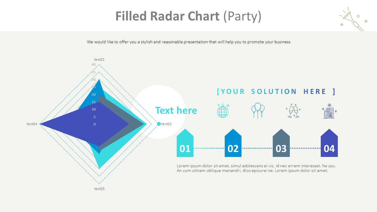 Filled Radar Chart (Party)