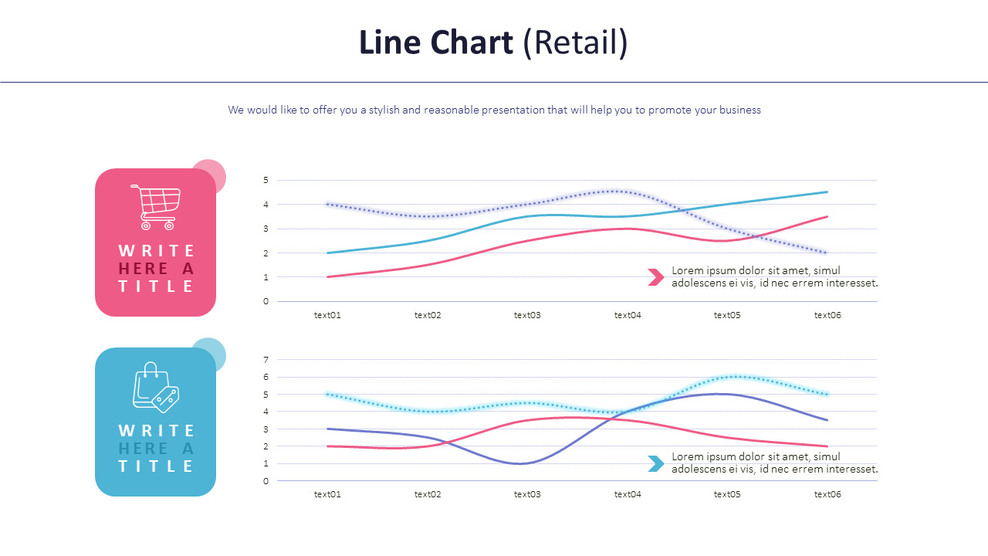 Line Chart (Retail)