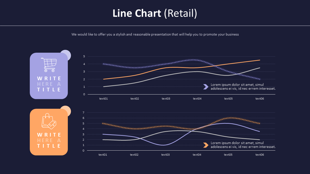 Line Chart (Retail)