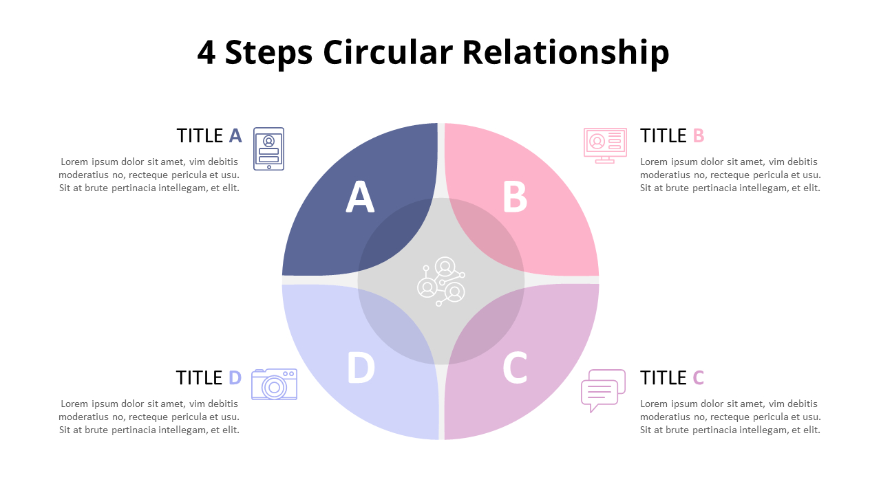 Pastel Tone Circular Relationship Diagram