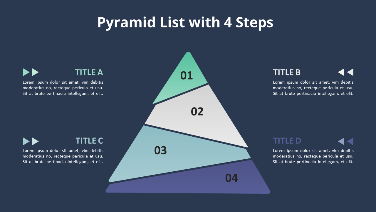 Rti Pyramid Diagram