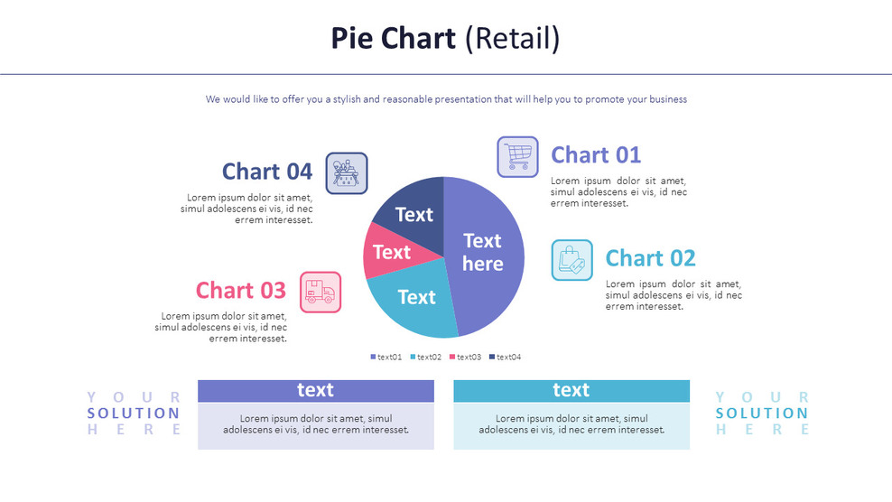 Pie Chart (Retail)