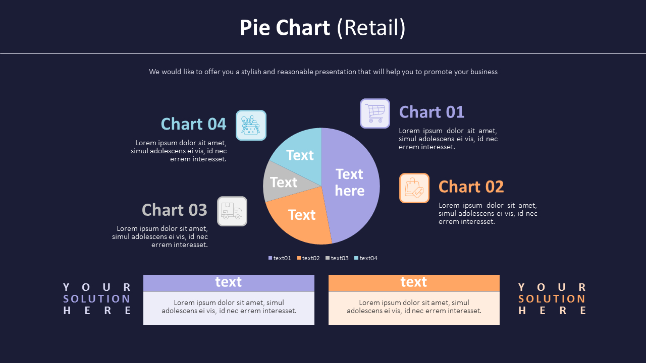 Pie Chart (Retail)