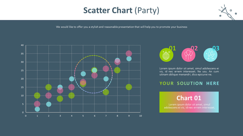 Scatter Chart (Party)|X Y,Scatter