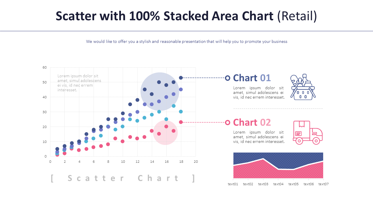 Scatter with 100% Stacked Area Chart (Retail)|X Y,Scatter