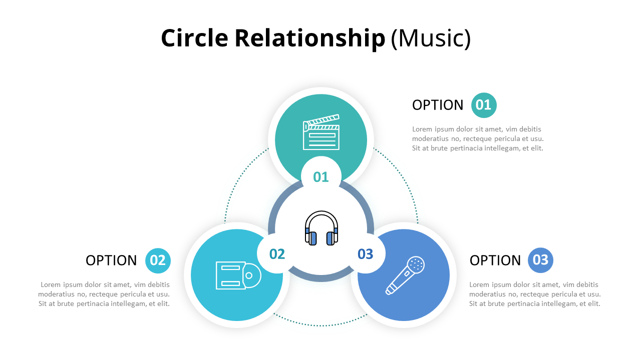 Triangle Relationship Diagram (Music)