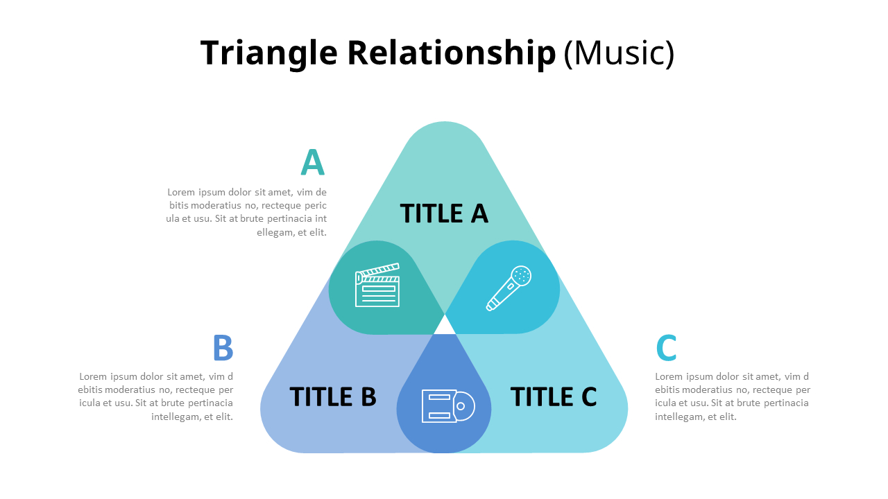 Triangle Relationship Diagram (Music)